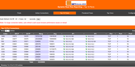 NetEqualizer - Data Sheets, Features, Benefits